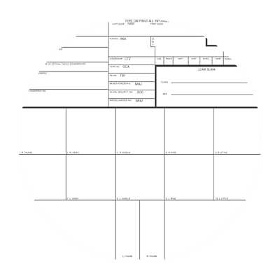 Order Now | Accurate Fingerprinting